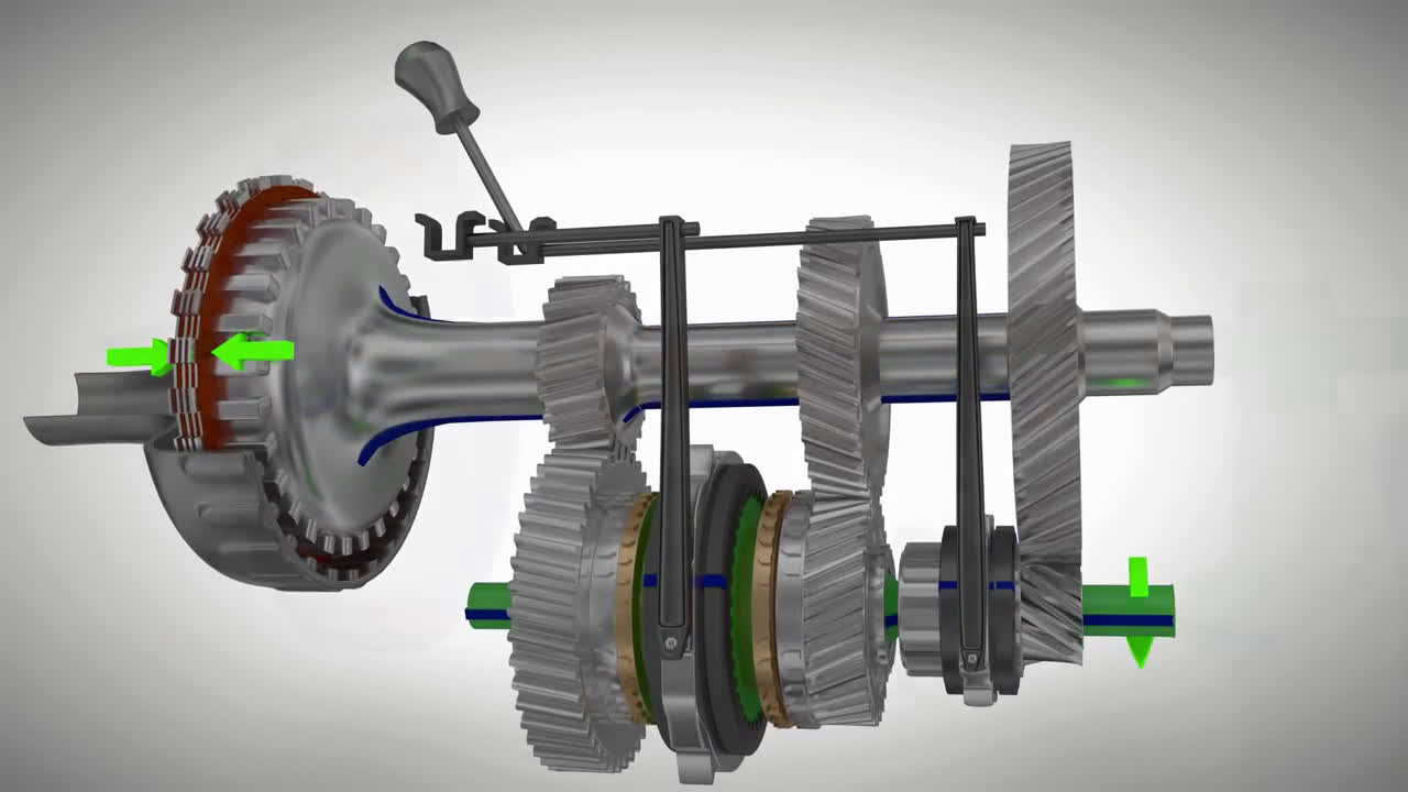 Watch 39-Working of Dual Clutch Transmission (DSG) | Streamable