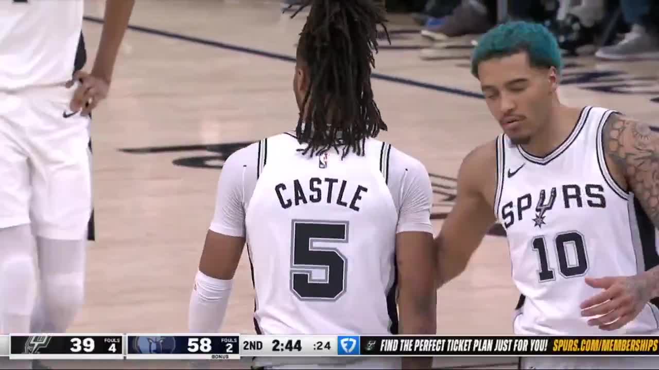 Watch Hoop Central - STEPHON CASTLE MY GOODNESS. | Streamable