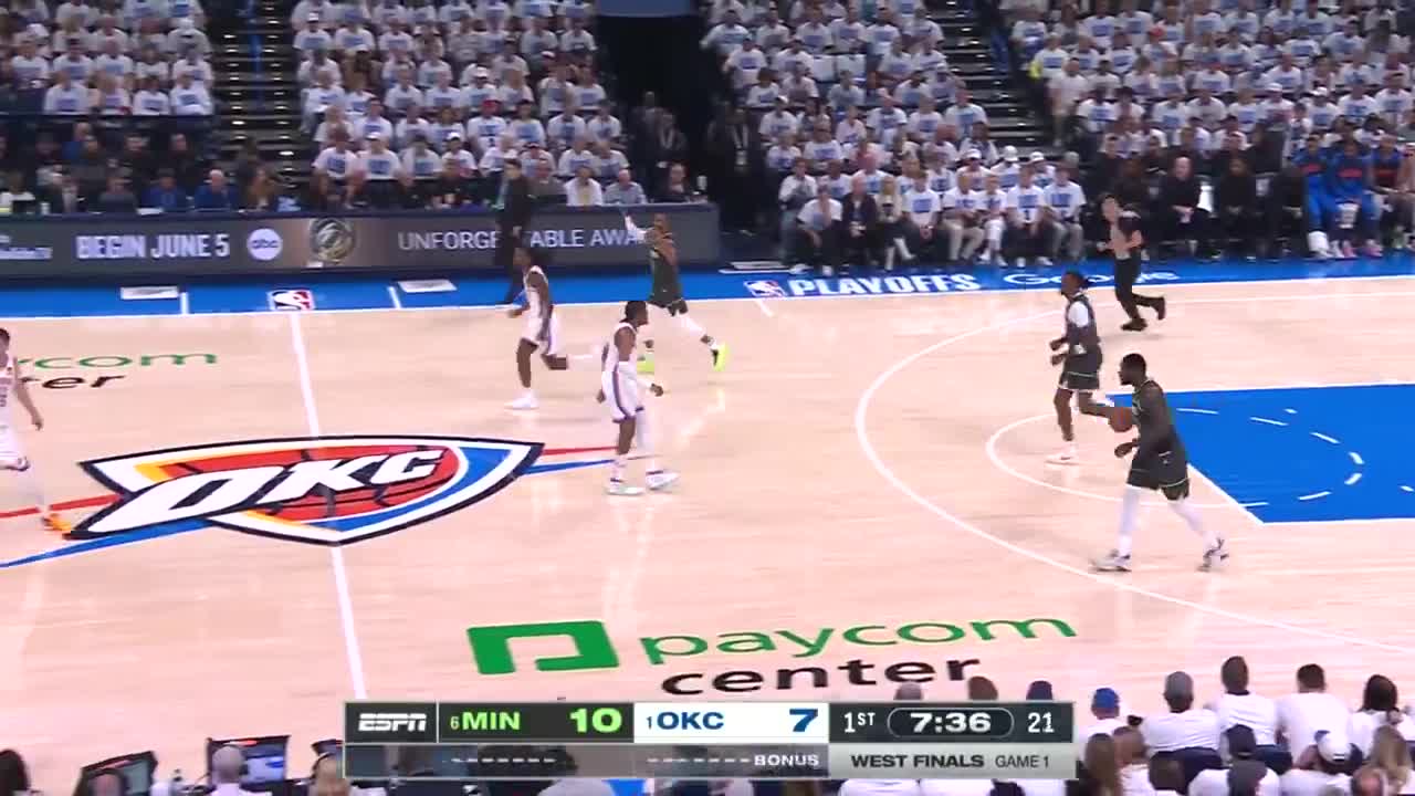 Watch (SGA) has taken seven free throws already in 4 minutes " - Mike ...