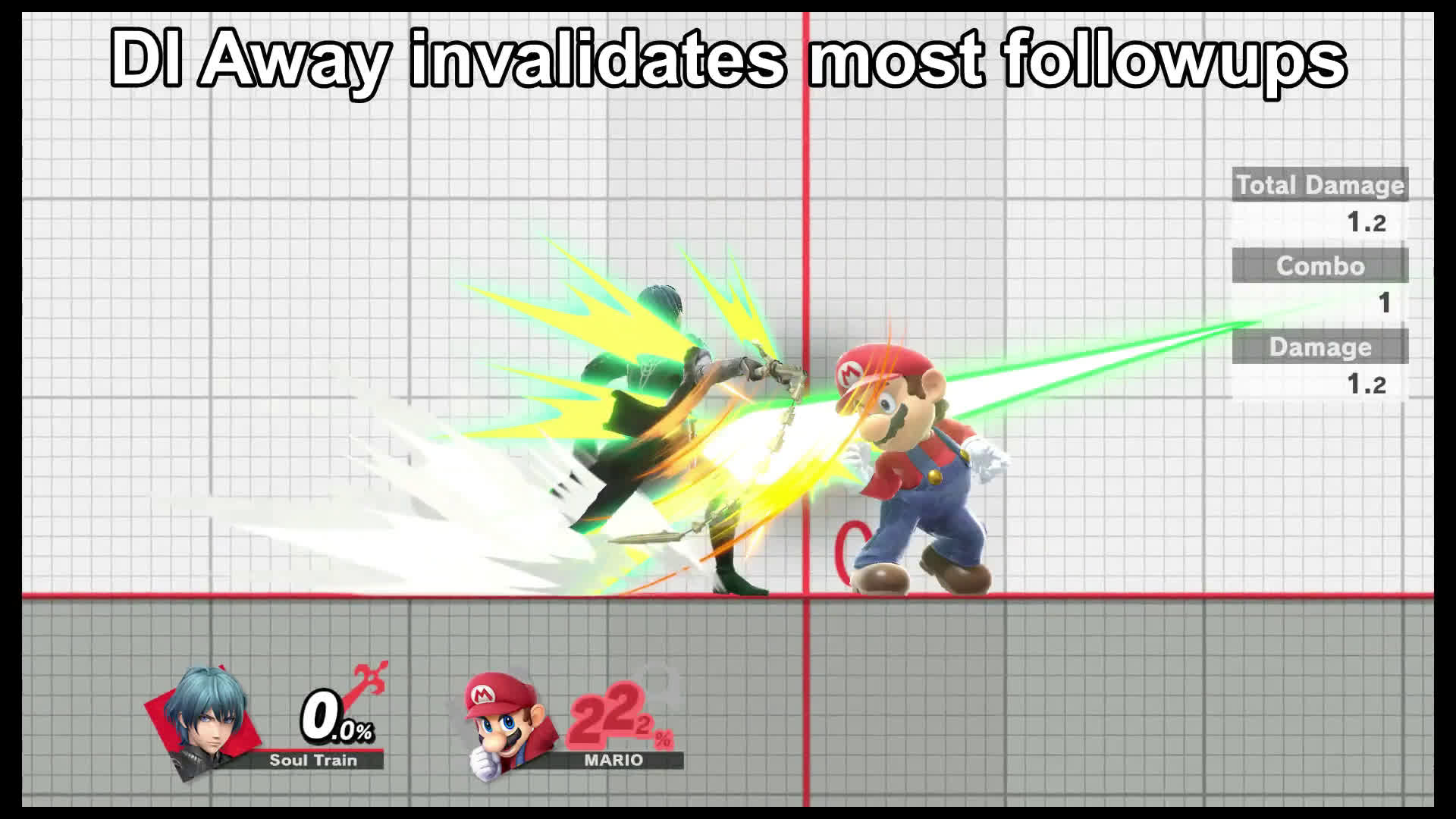 Byleth UpB Explained