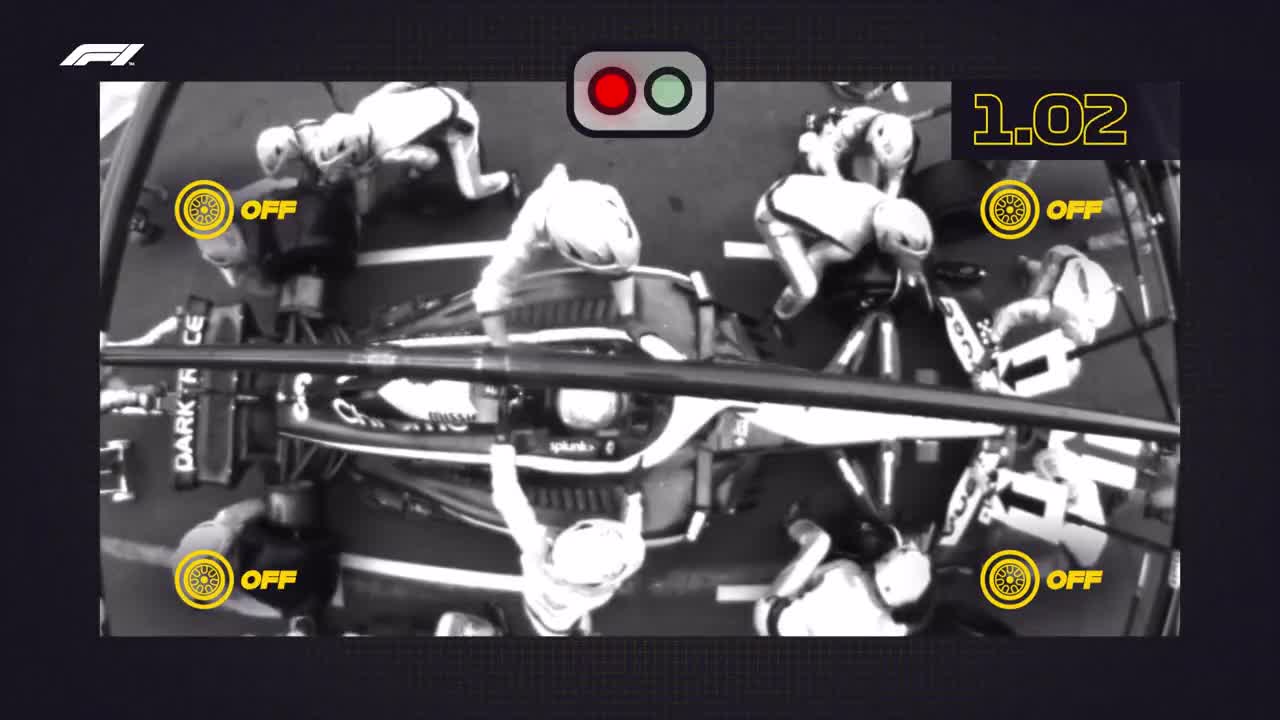 Slow Mo video of sub 2s pitstop by McLaren in Mexico GP