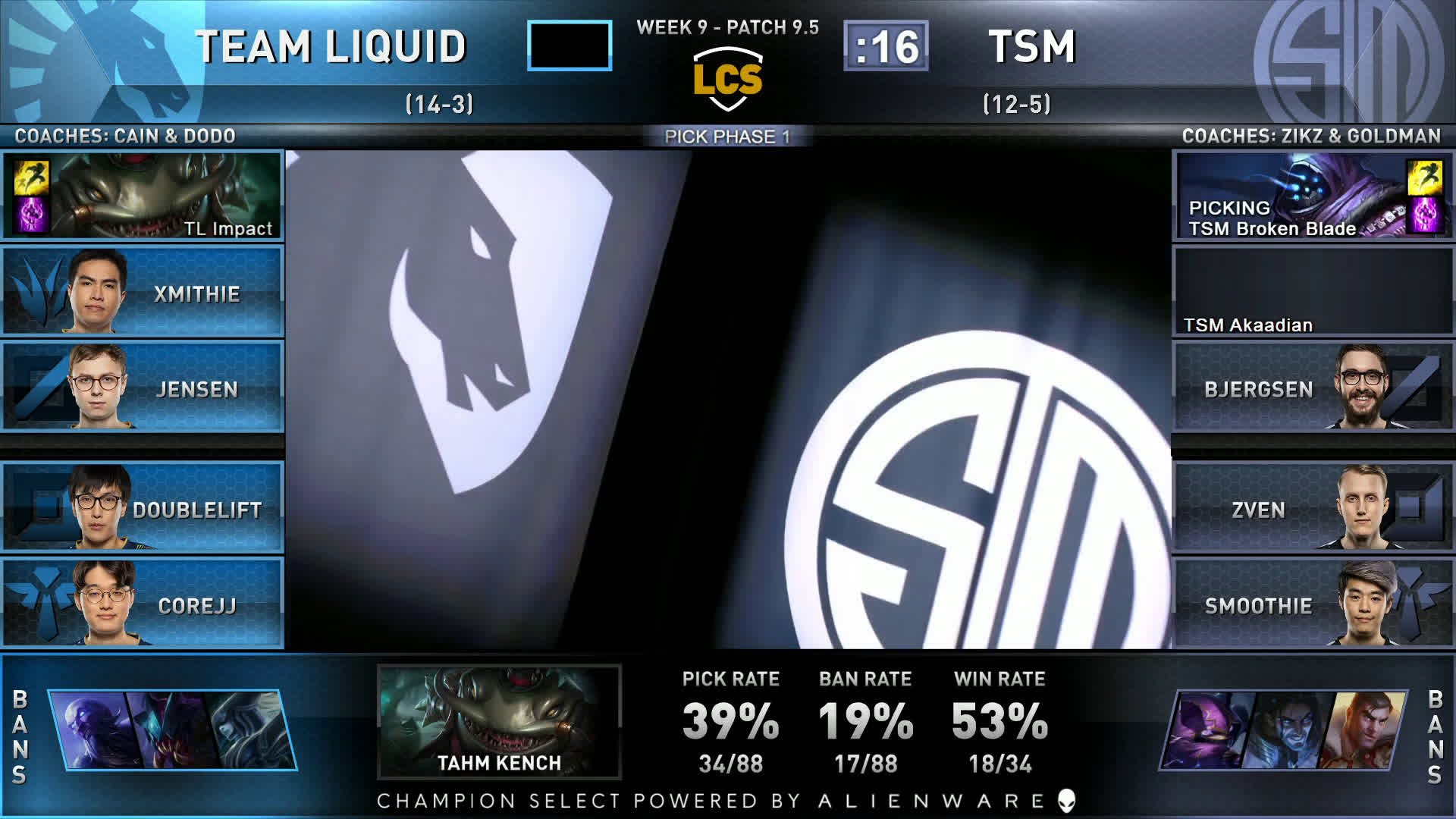 TSM Broken Blade BM in champ select.mp4