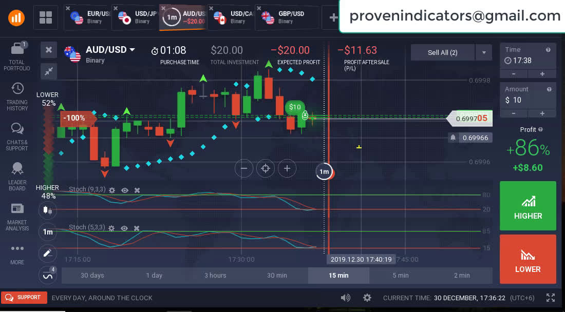 Watch Binary Fxx Robot 2 | Streamable