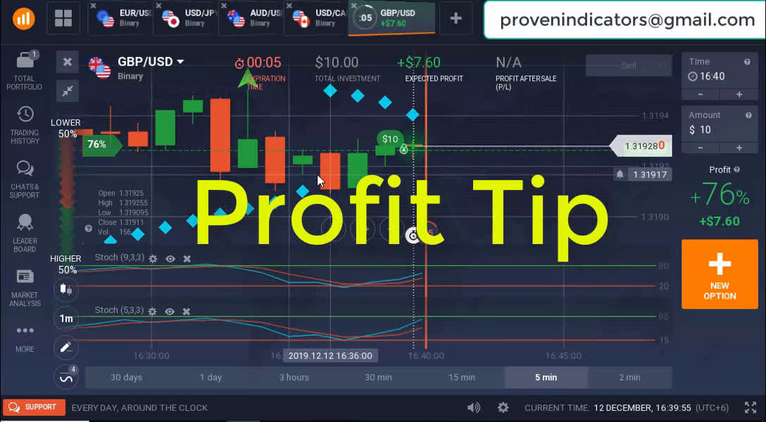 Watch Get All Binary Option Indicators and Bots | Streamable