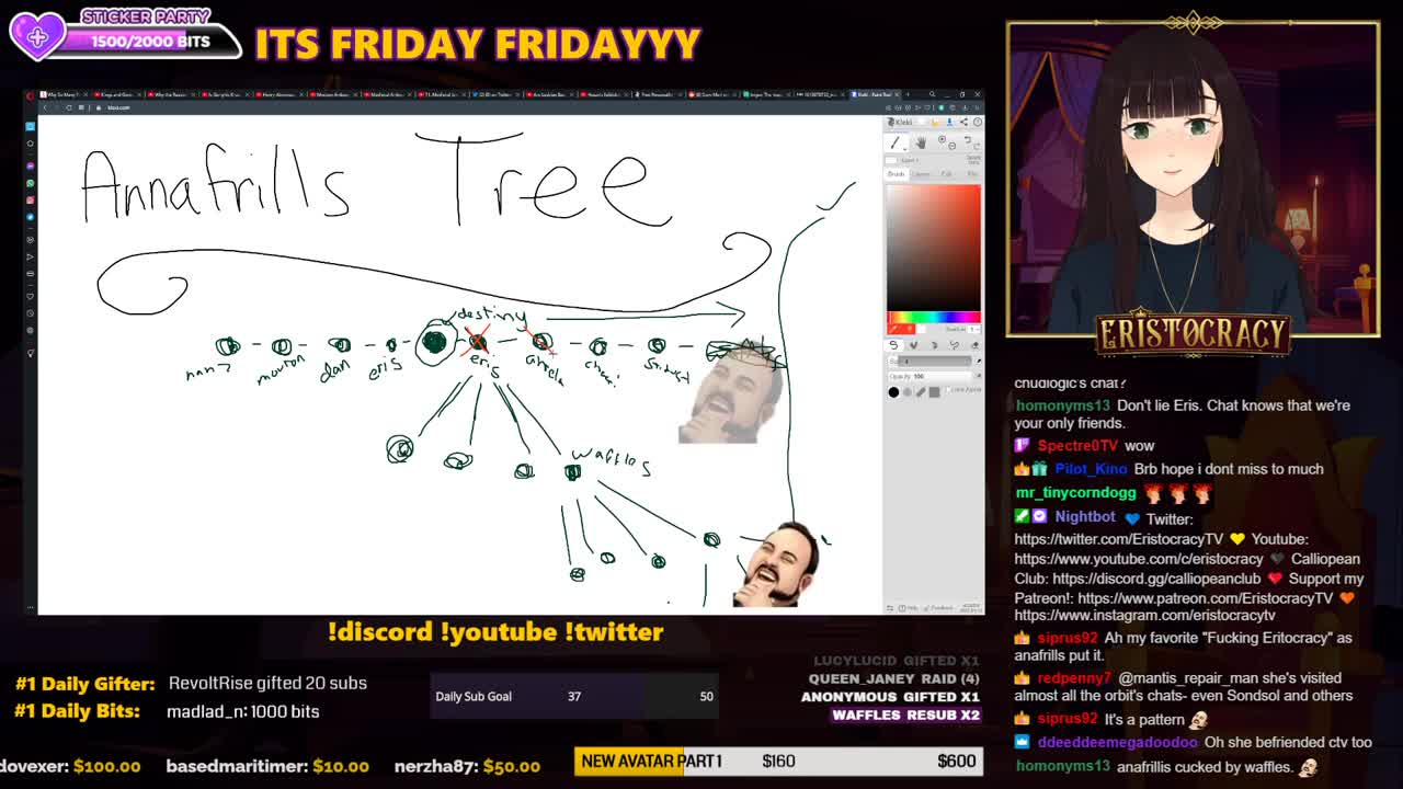 Eristocracy explaining how the Ana virus spreads