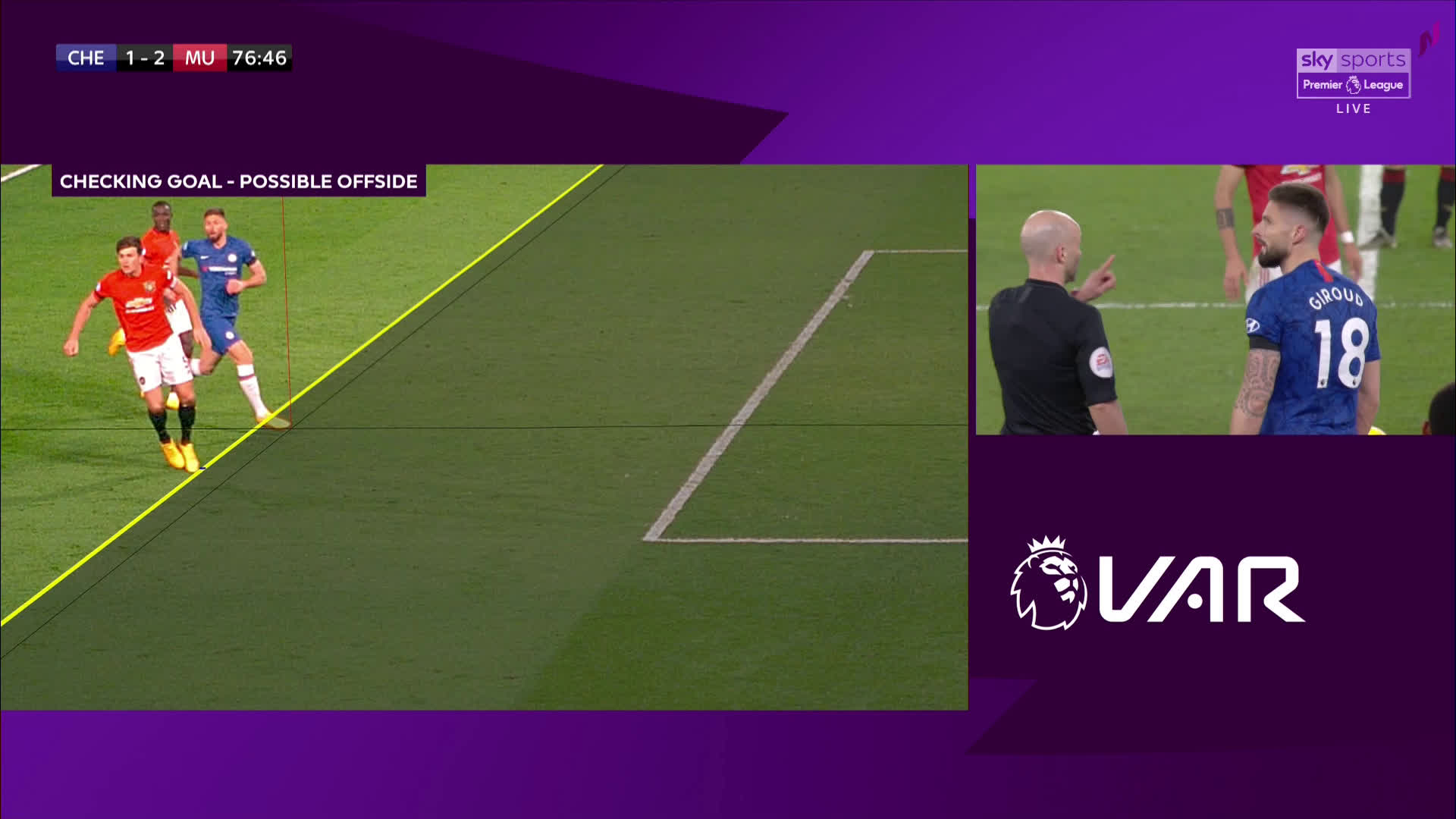 VAR review of Chelsea's disallowed goal vs United