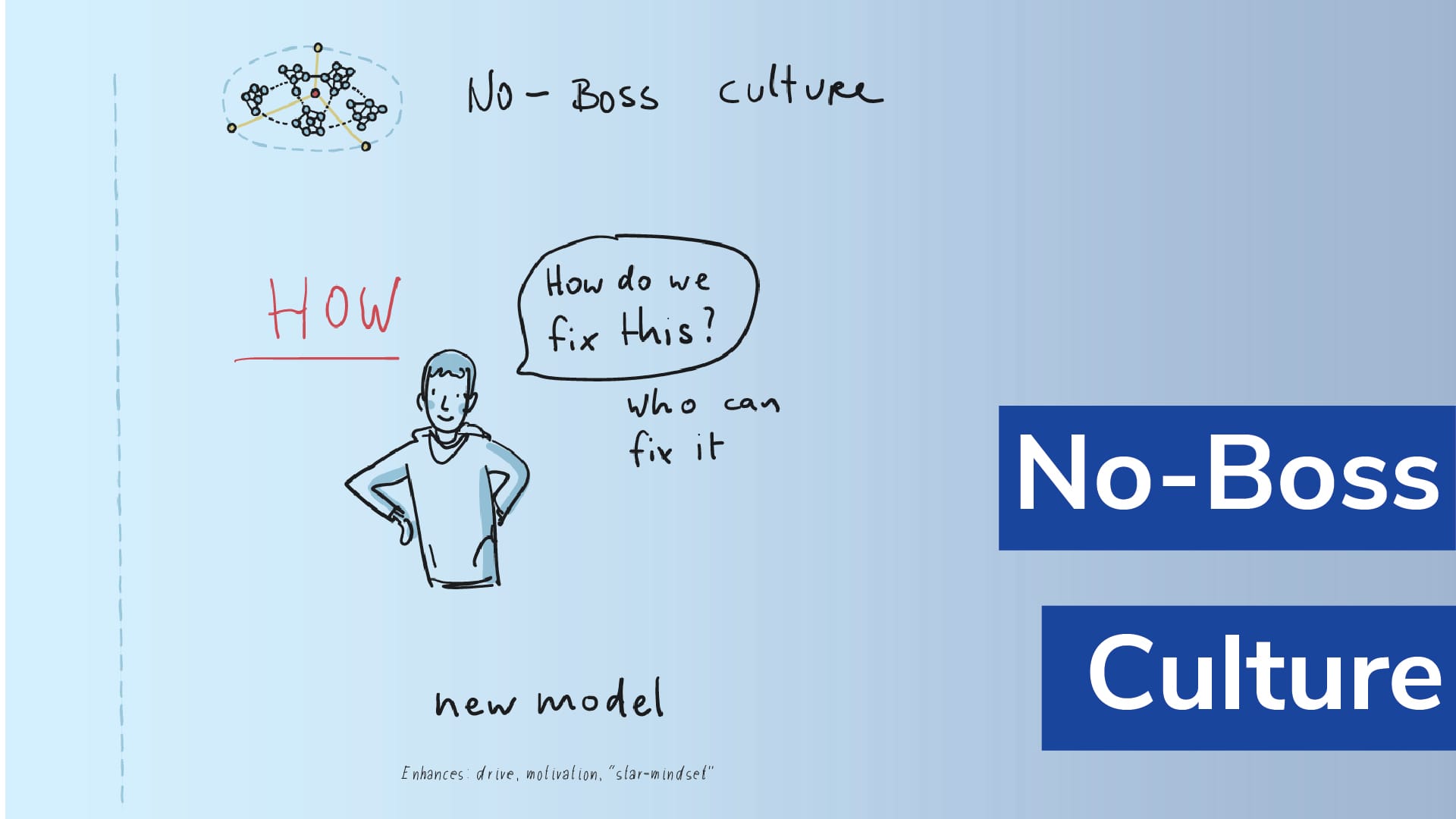 No-Boss Culture