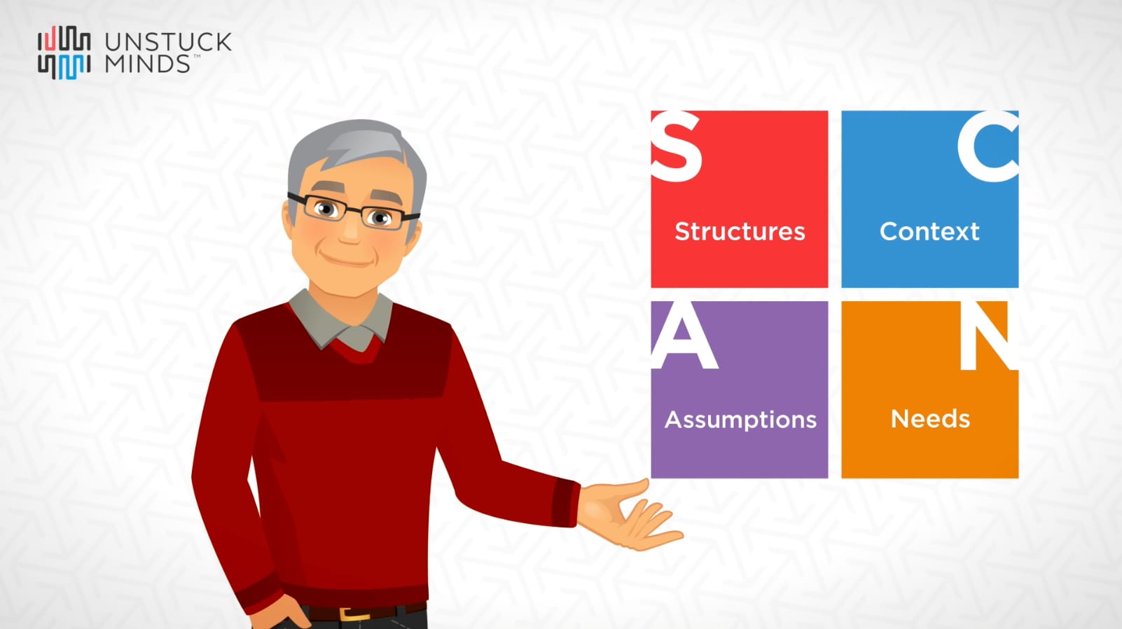 Watch What is SCAN? | Streamable