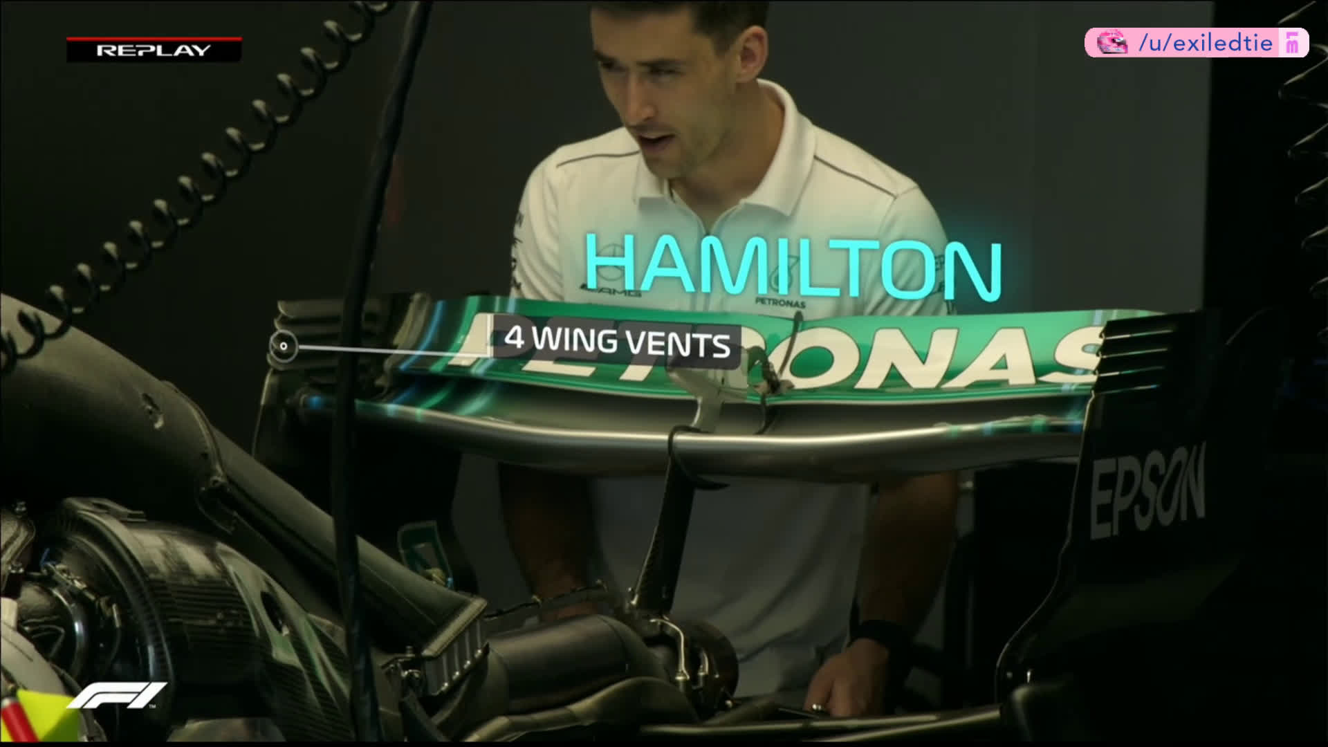 F1 Insight - Mercedes rear wing