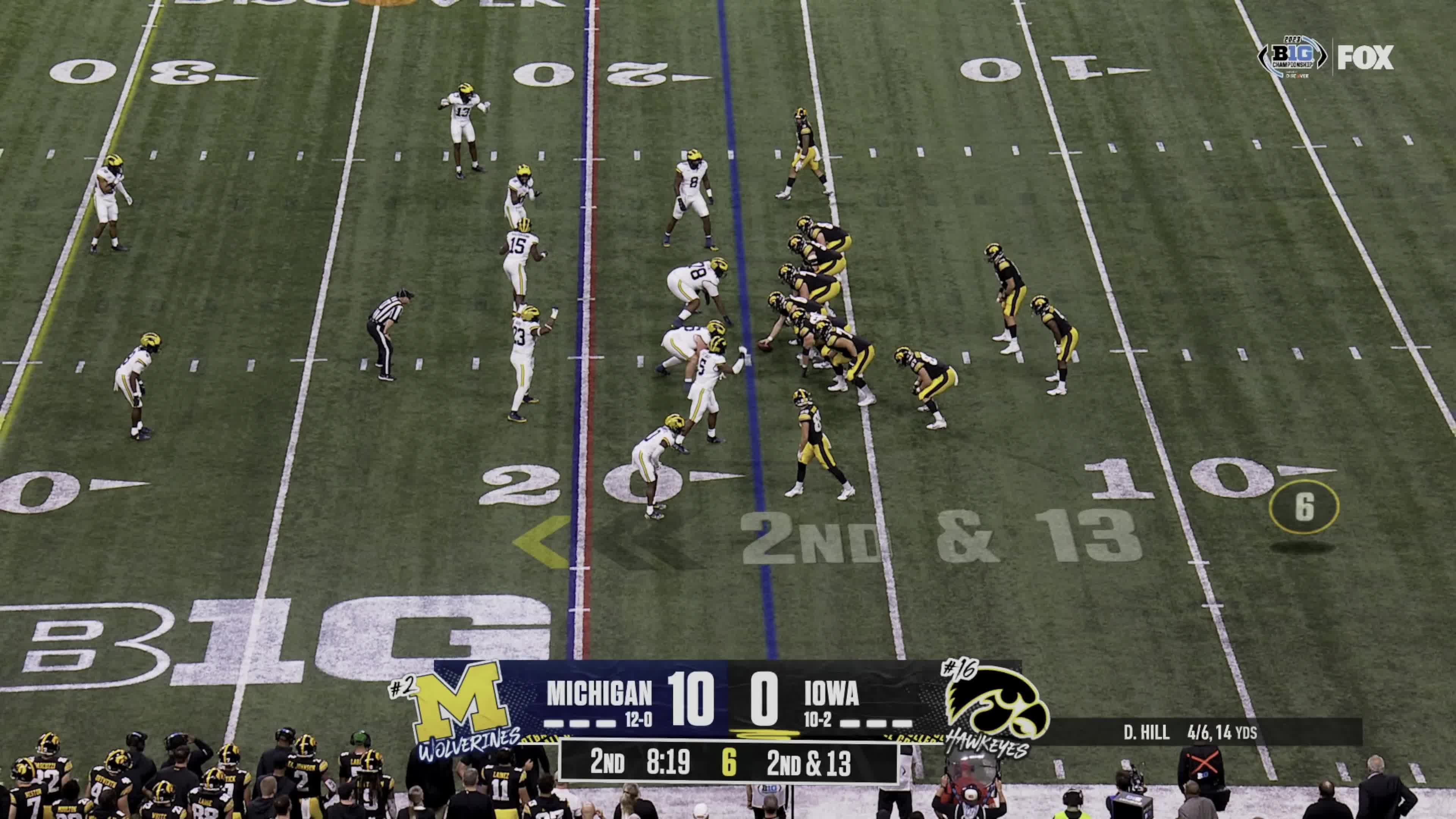 Watch 20231300021-Iowa-Triple option | Streamable