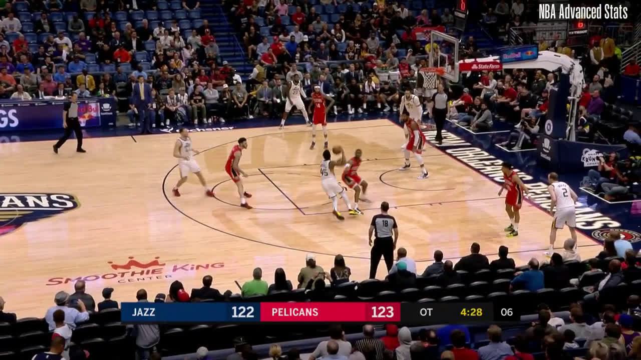 NBA.comStats Video and Shotcharts (5)