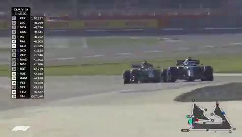 Fernando Alonso Overtakes Lewis Hamilton - What a Move! - - F1 F1Testing