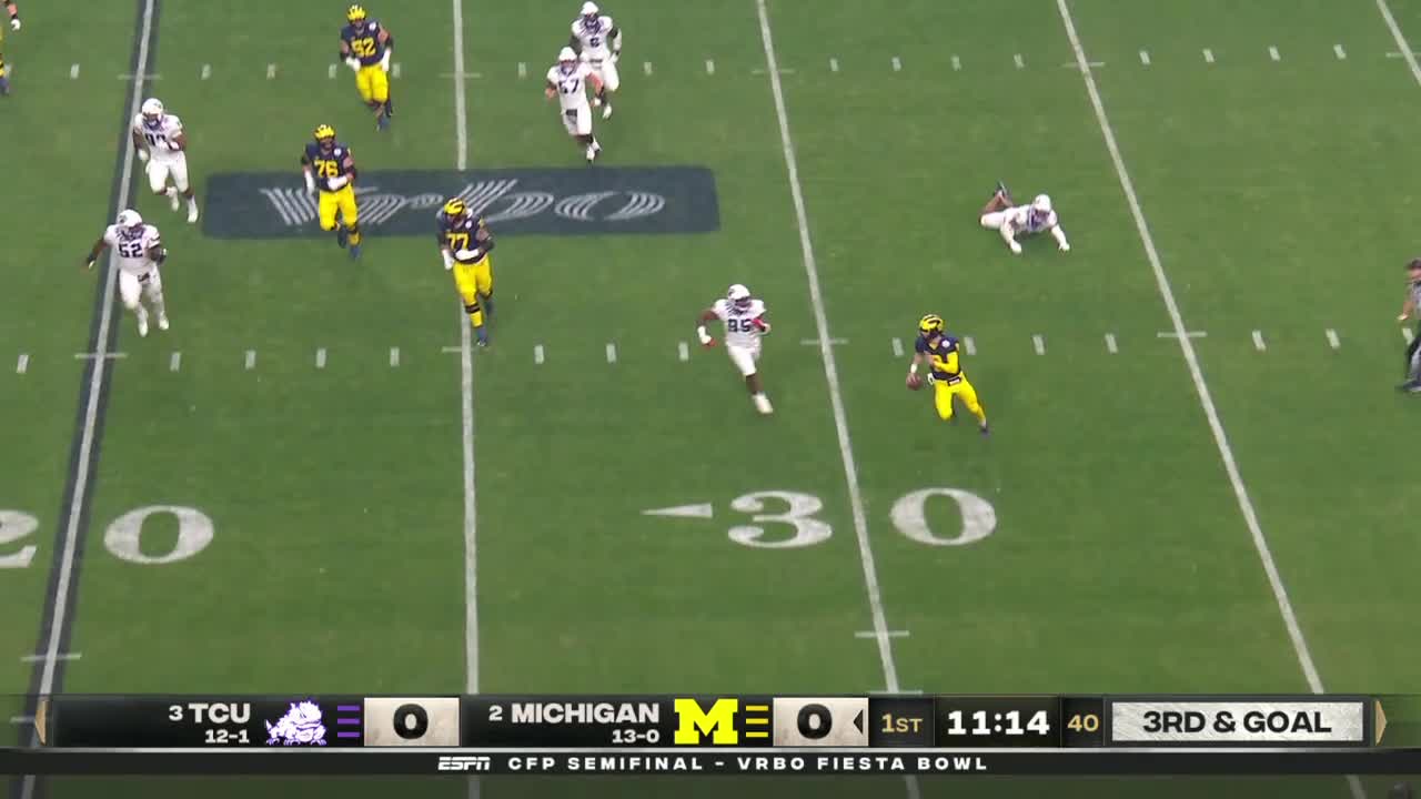Watch 2022140008-TCU-JJ does the JJ | Streamable