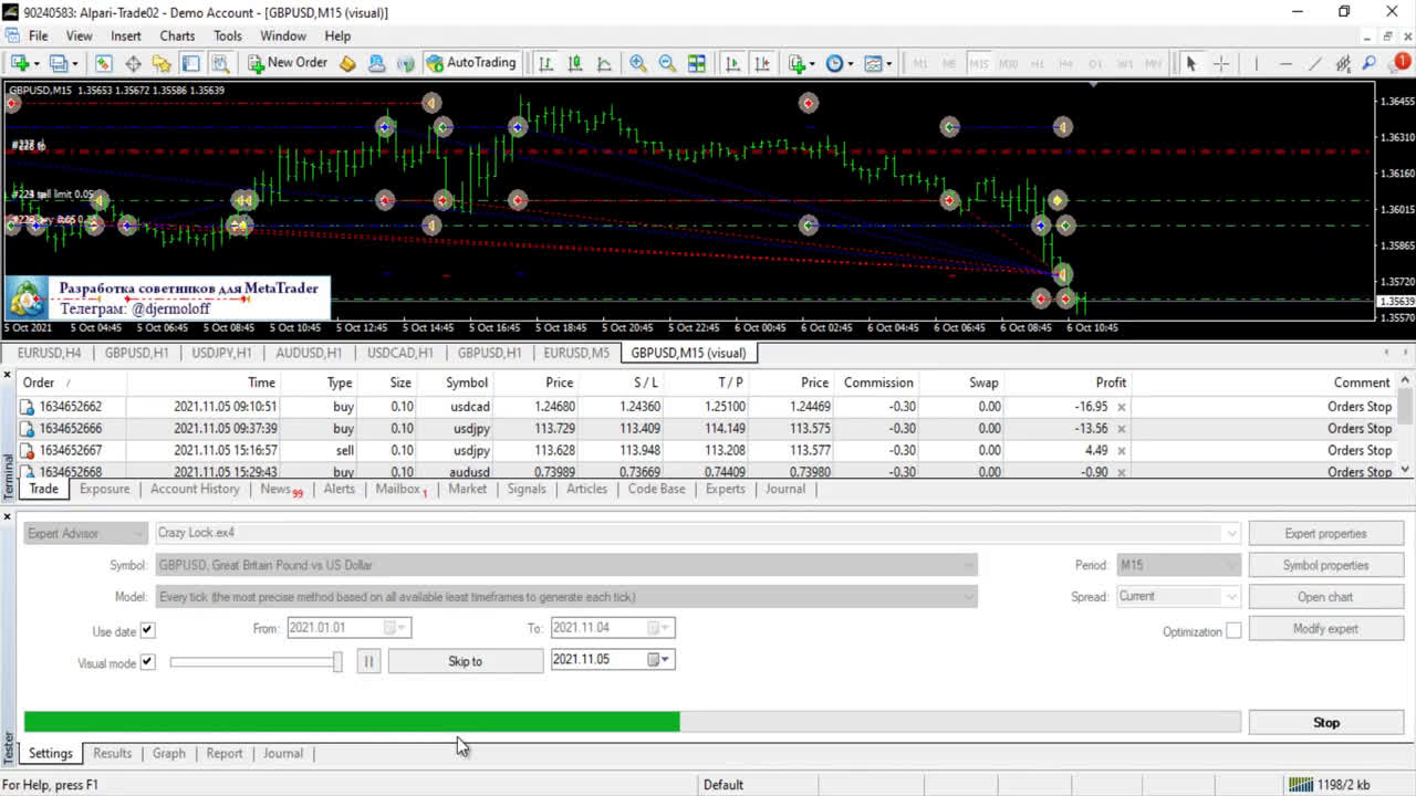 Crazy Lock V3 EA For FREE Download