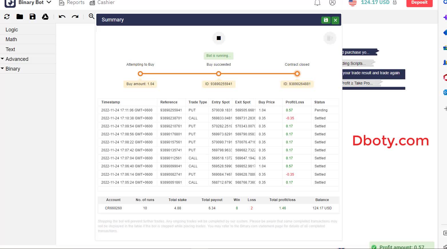 Dboty - High Low Profits Deriv Bot 1