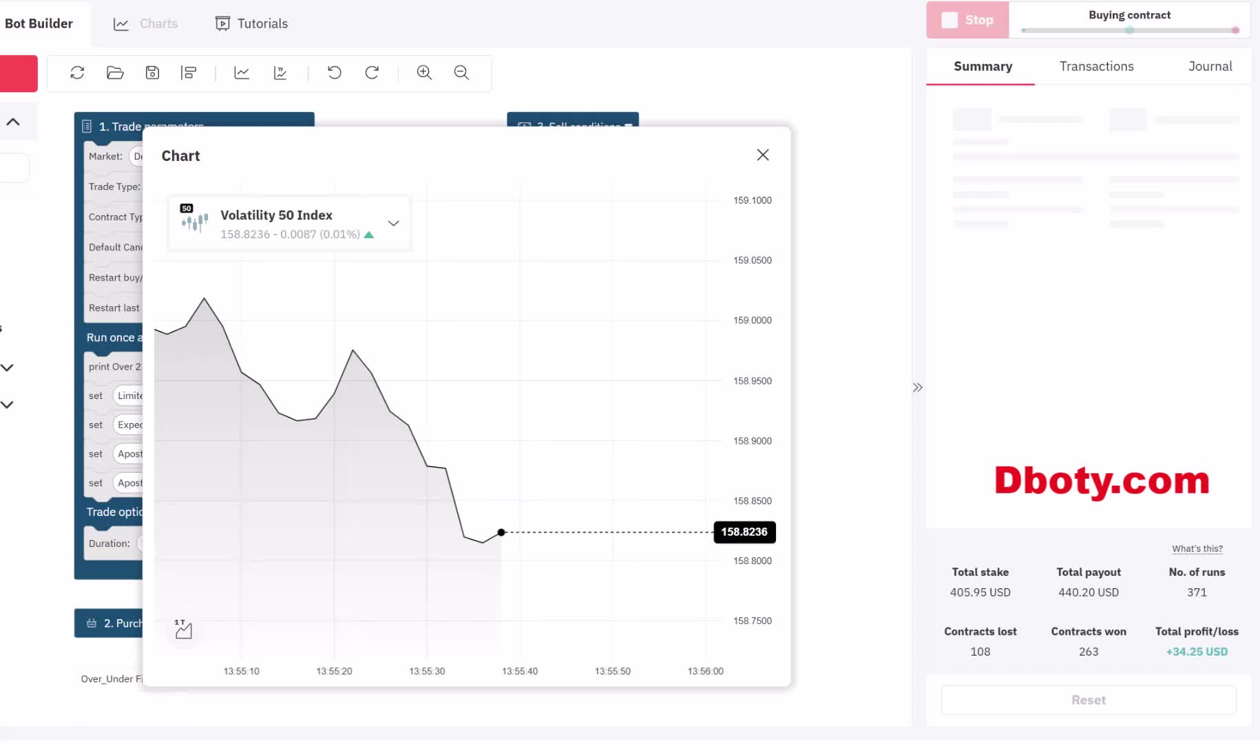 Watch Dboty - Digit Finders Deriv Bot 2 | Streamable