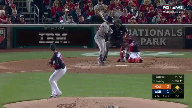 WorldSeries2019 Game 3 Umpire Report - - Name Gary Cederstrom - Correct ...