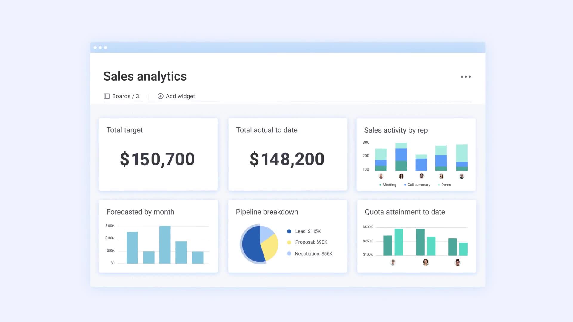 Watch sales_manager_dashboard | Streamable