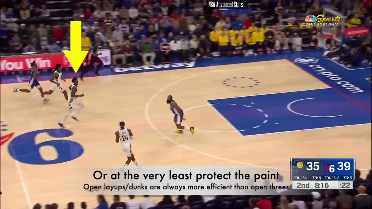 Bad Harden Transition Defense