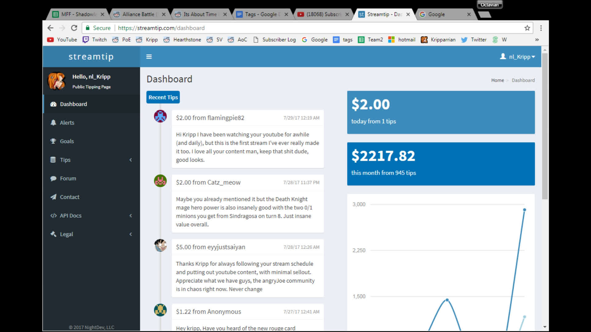 Kripp Reveals How Much Money He Gets in Donations Per Month