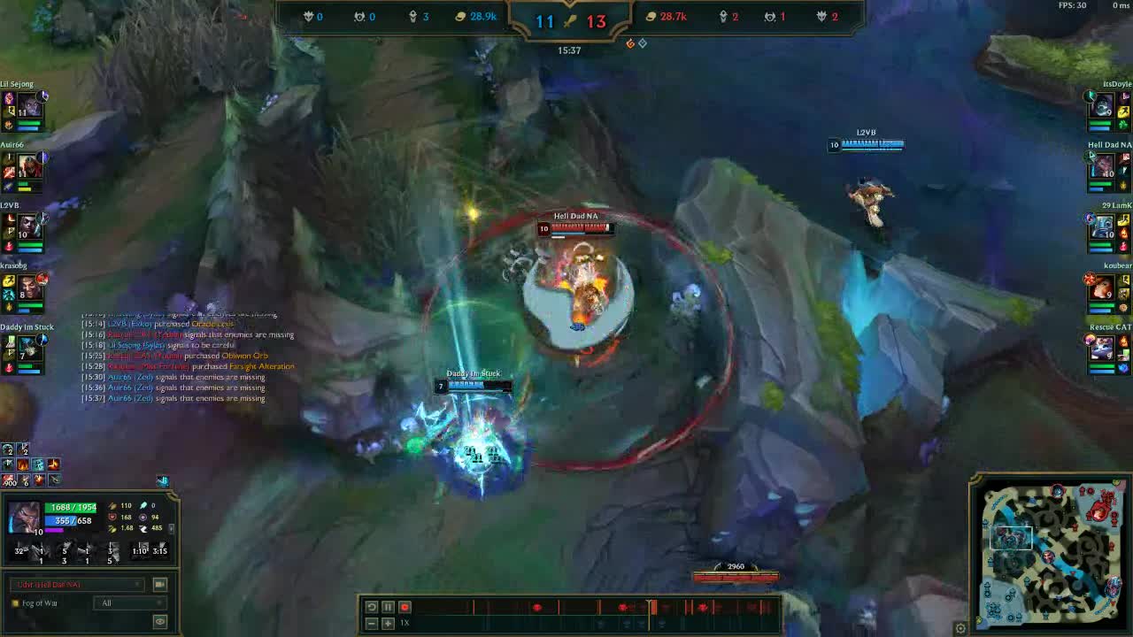 The Way of the Turtle