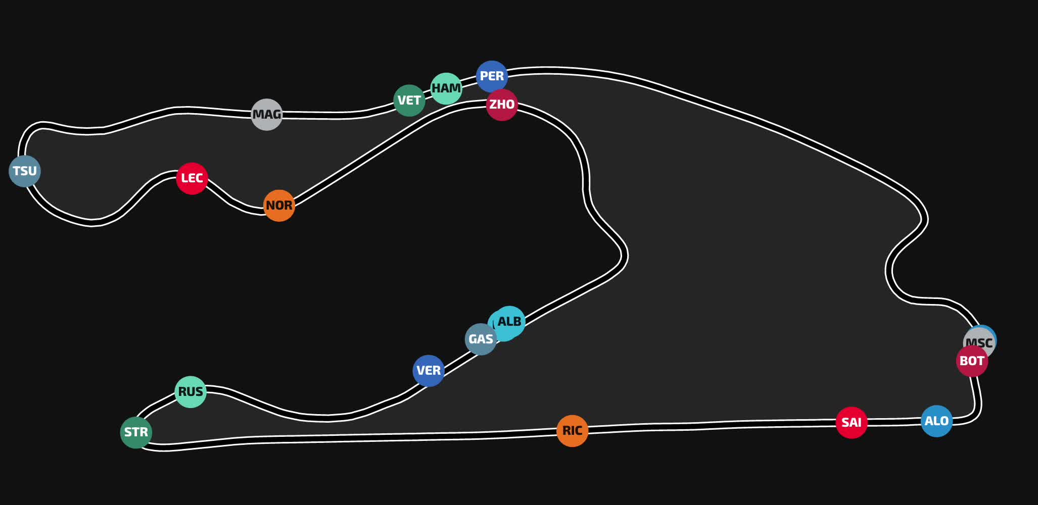 Sneak peek: Track map