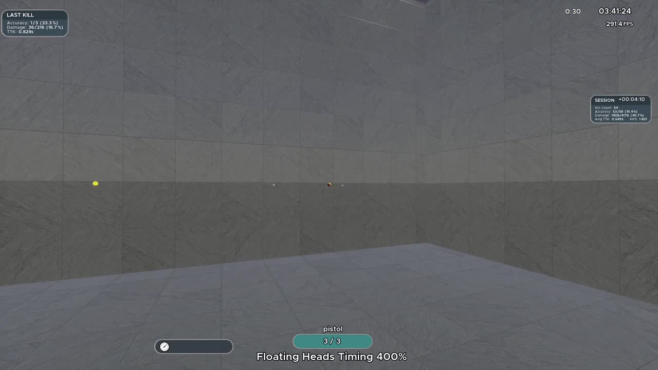 Floating heads rank 18 score