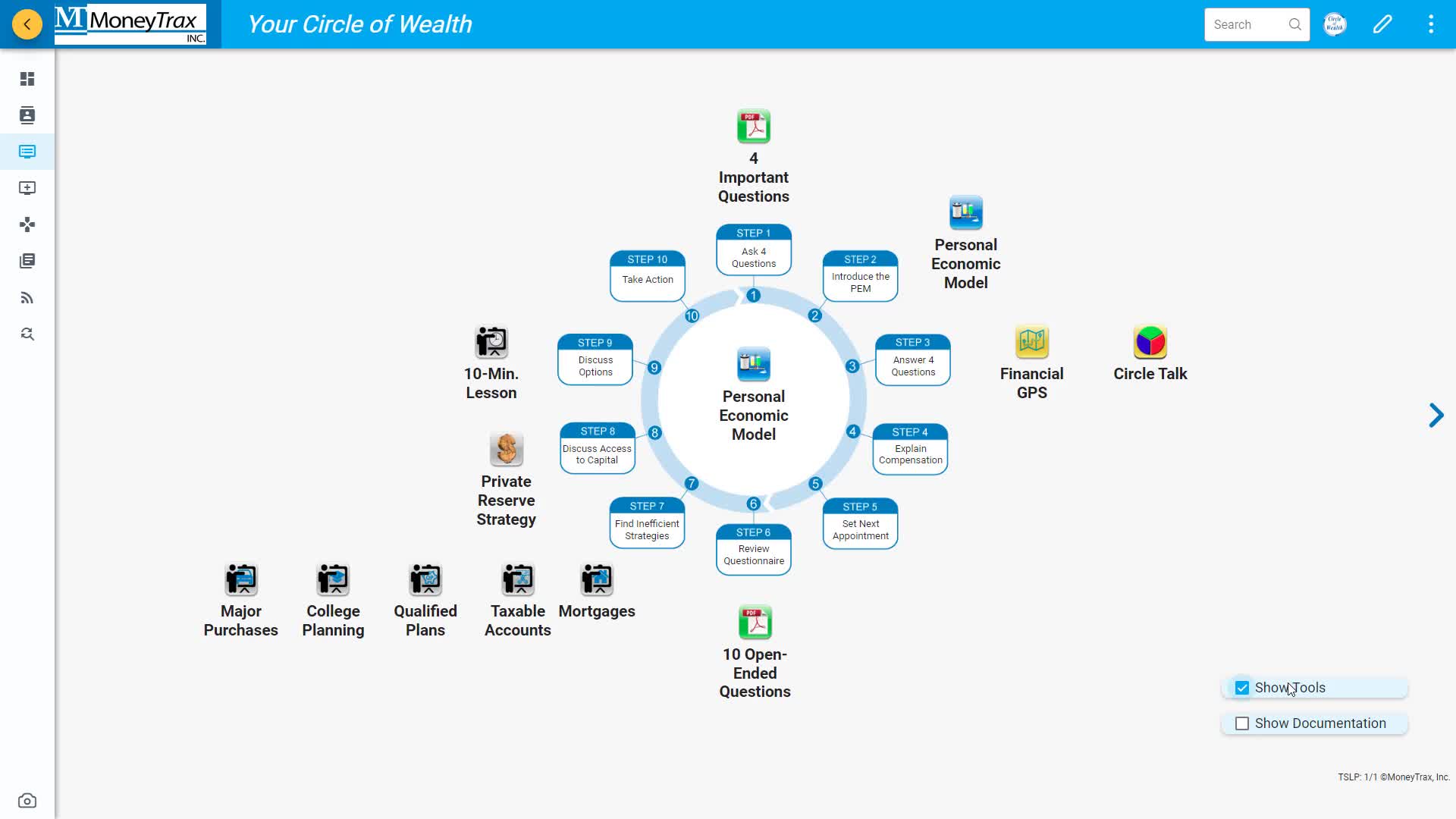 Watch 2024 Updated 10-Step Sales Process | Streamable