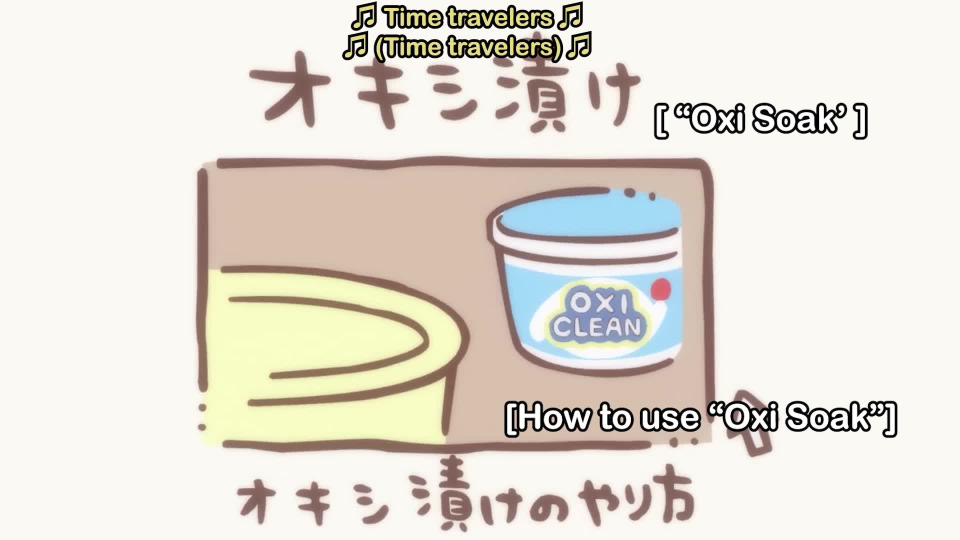 Watch YT230_sub | Streamable