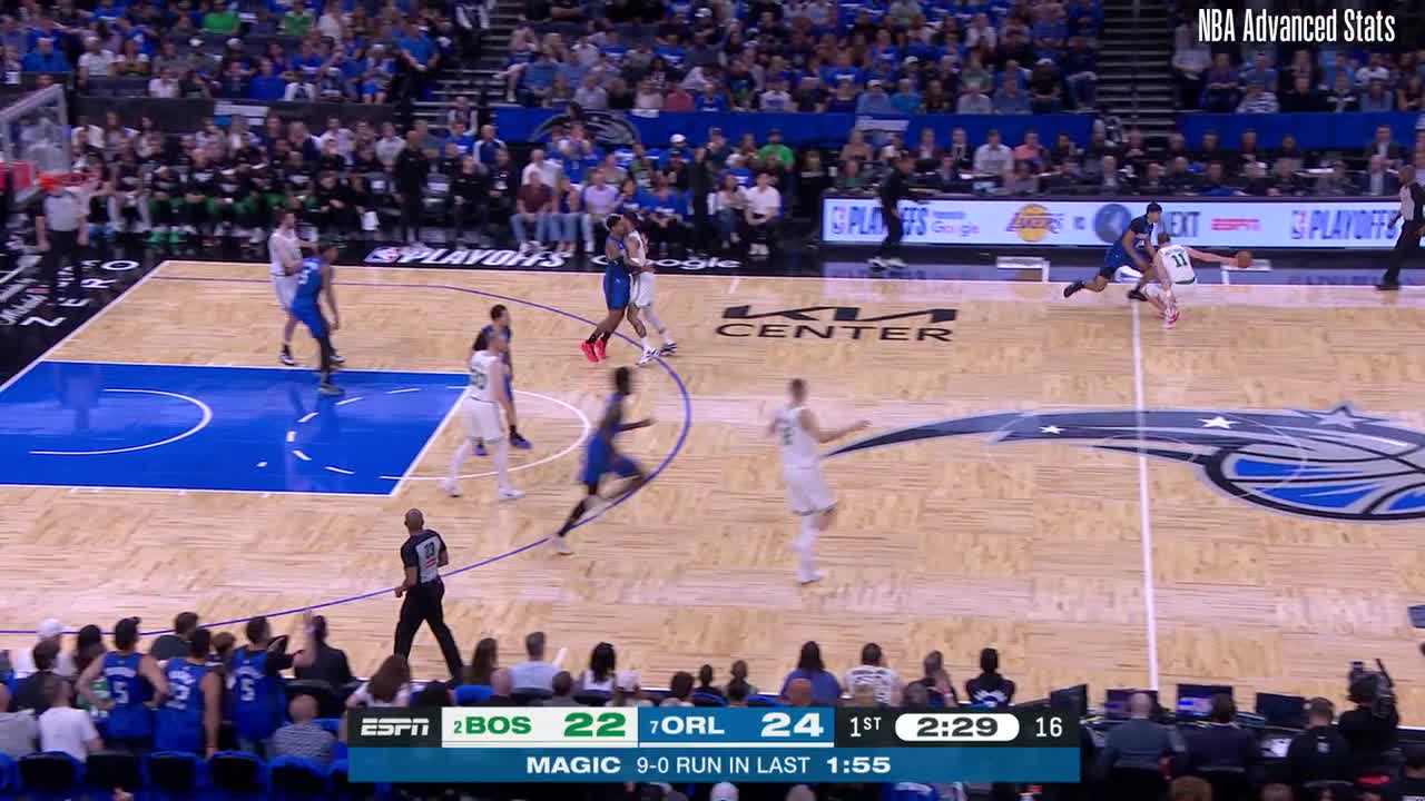 Watch 1d4cb532-acb6-f37b-5e65-38cd8ebc0e43_1280x720 | Streamable