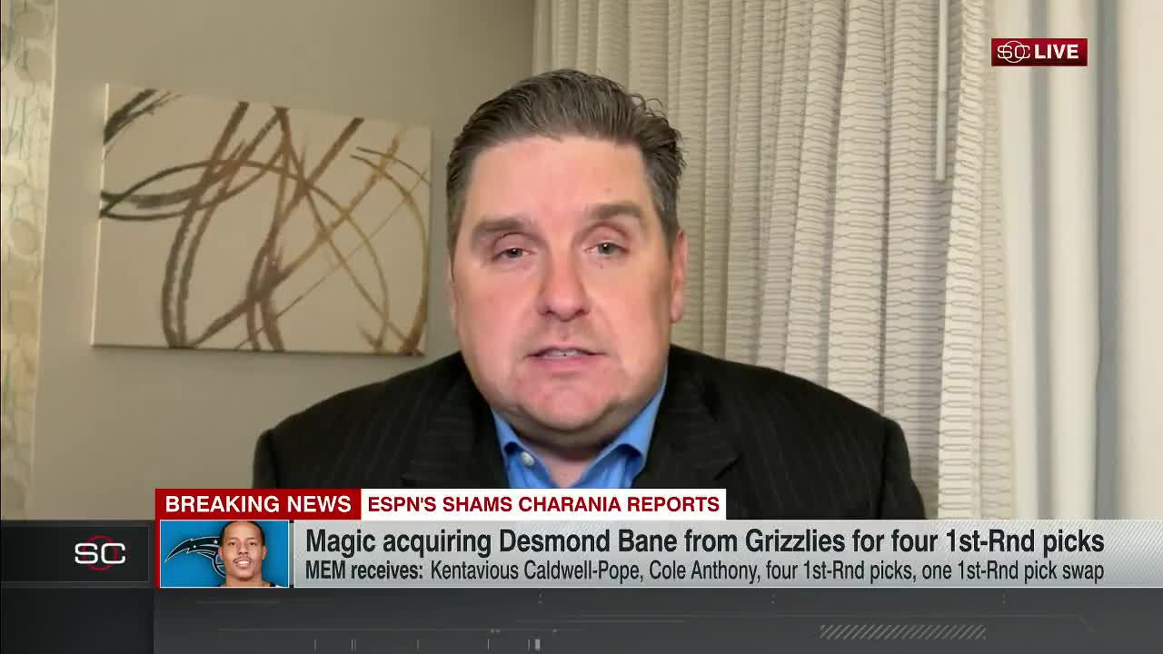 Watch c | Streamable