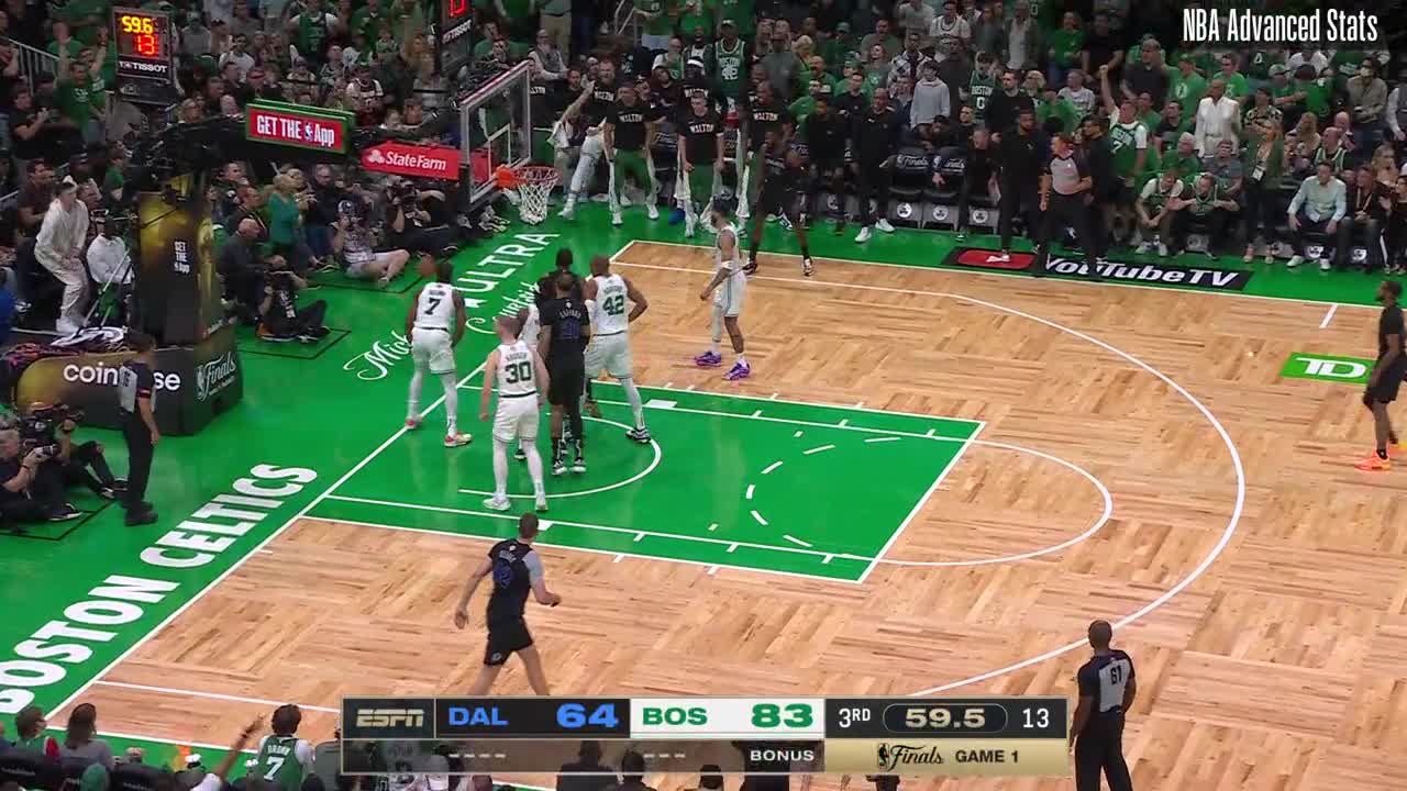Watch Kyrie blocked by Brown | Streamable