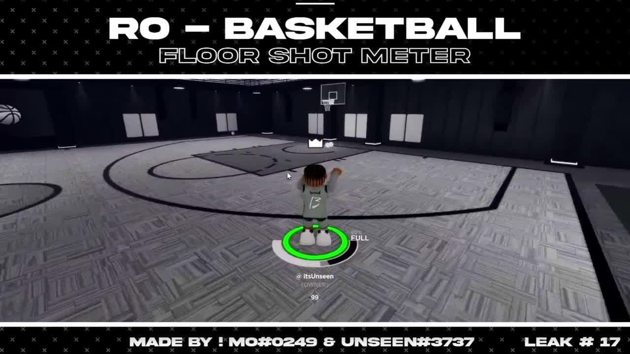 Floor Shot Meter Showcase