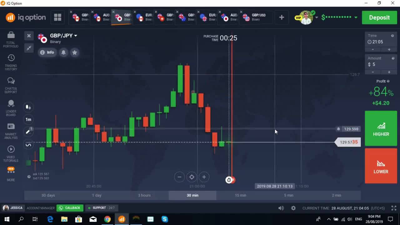 Nexus 6.1 Binary Indicator 100% Profitable - Neural Network Indicator - Non-Repaint! - SS7 TRADER