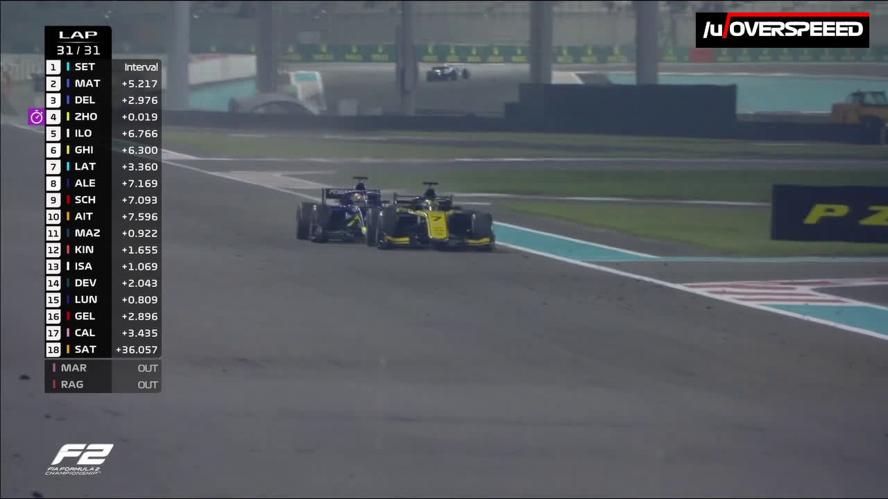 Brilliant battle at the end of the F2 Feature Race