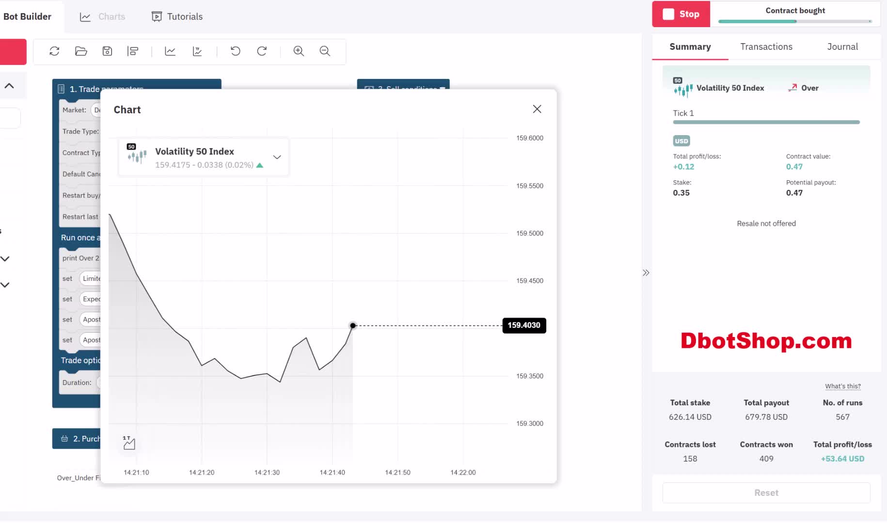 Watch DbotShop - Digit Finders Deriv Bot 2 | Streamable