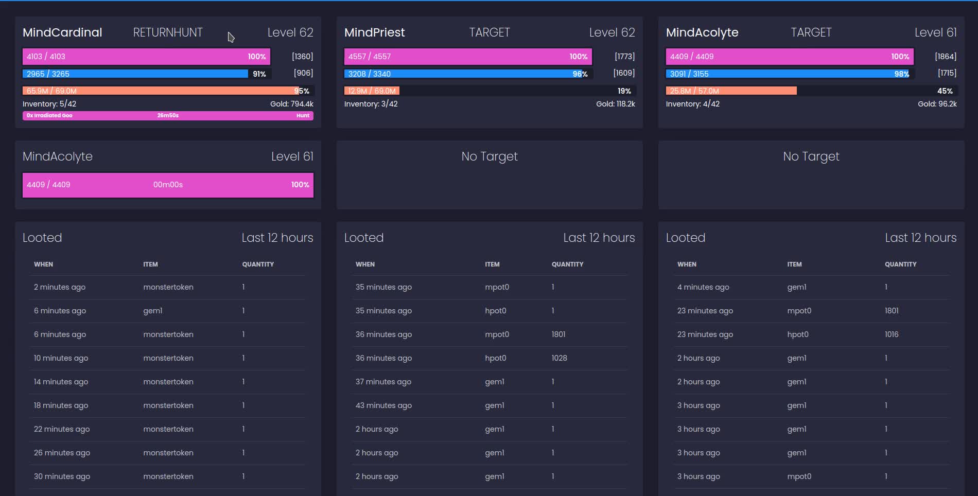 Statistics UI - Need Map Preview, and Graphs!