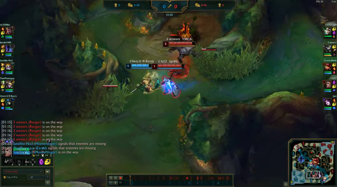 Bot Lane is a 1v2