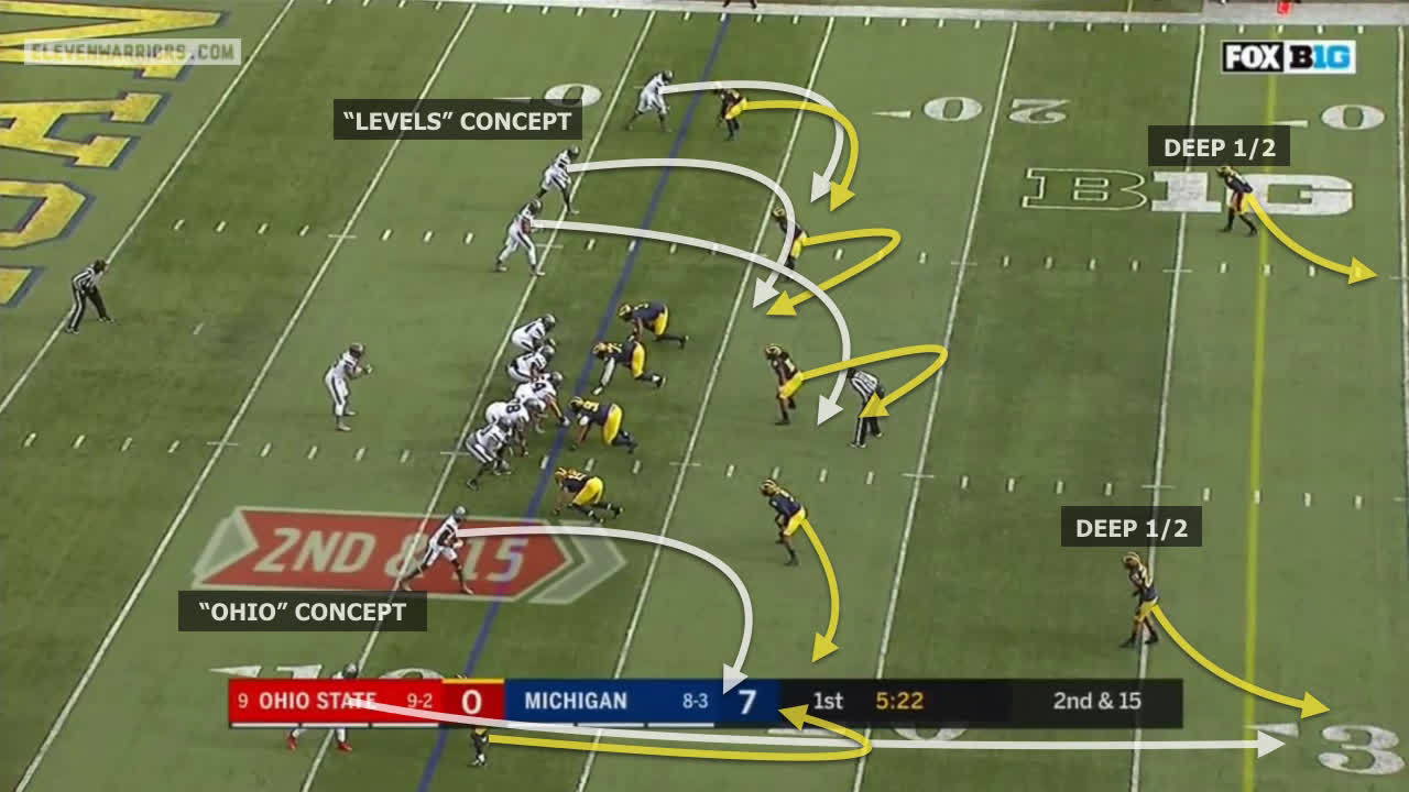Tampa 2 coverage sack