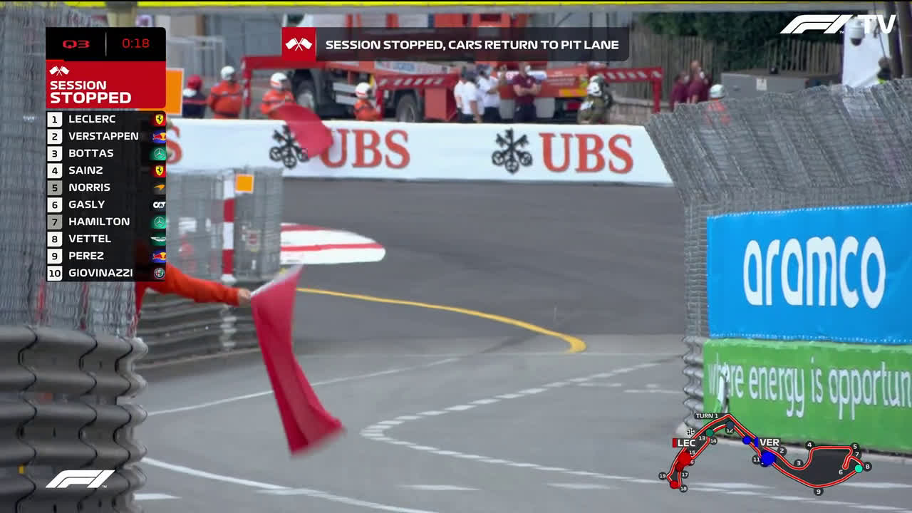 leclerc-crash-monaco-2021