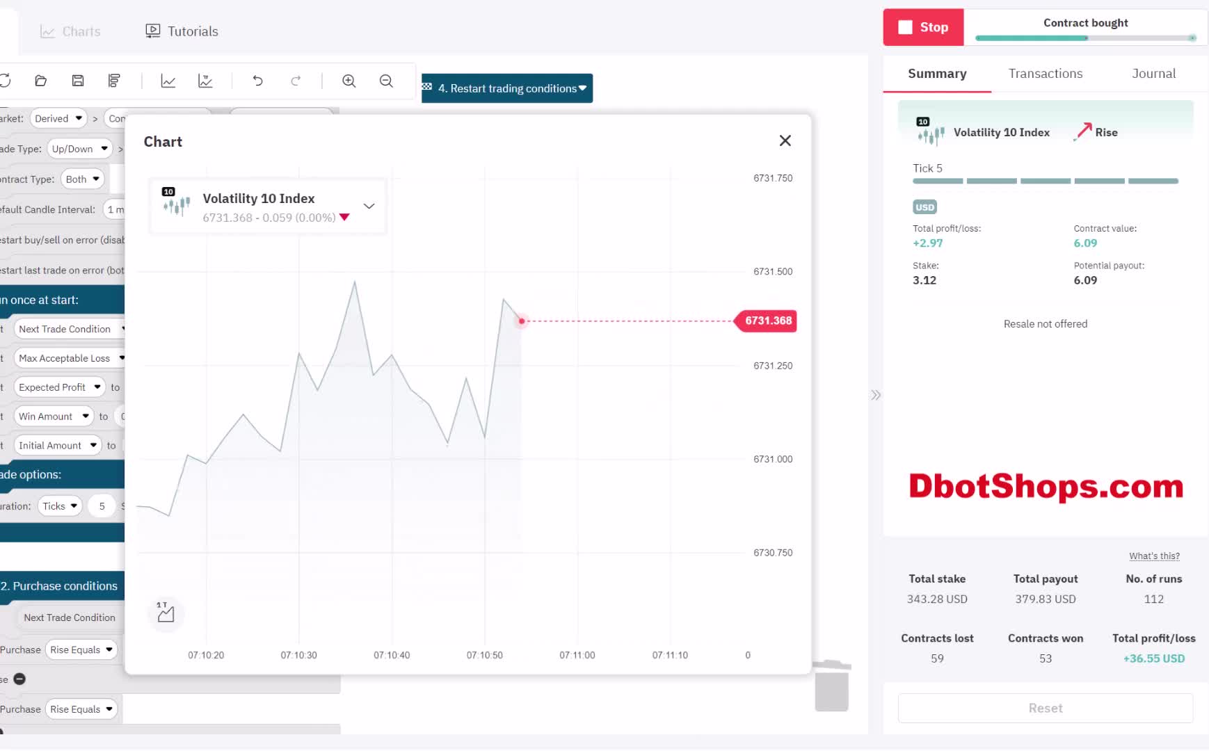 Watch DbotShop - Equalizer Deriv Bot 1 | Streamable