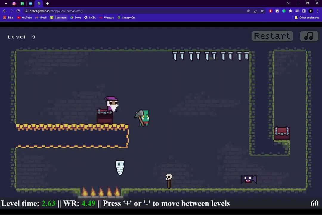 Choppy Orc Lvl 9 4.72